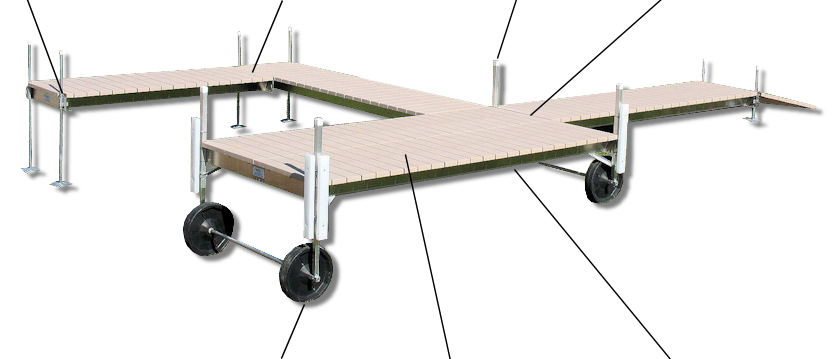 Aluminum Roll in Boat Dock | Lightweight & Easy to Install | V-Dock